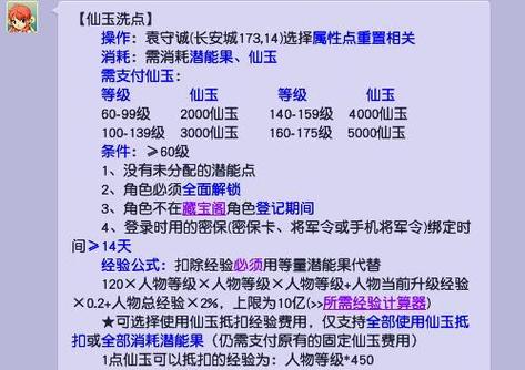 129洗点怎么获得