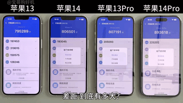 苹果14pro帧数图标