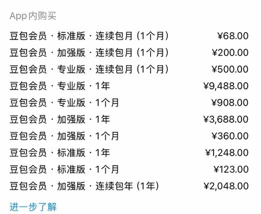 APP内购买项目图标
