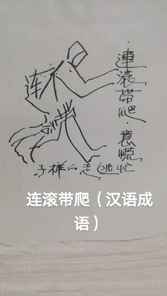 十大最搞笑的成语图标