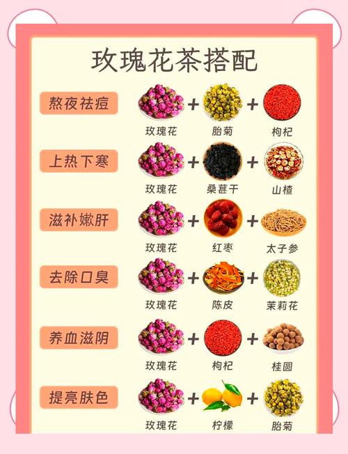 花茶聊天交友花币有什么用截图