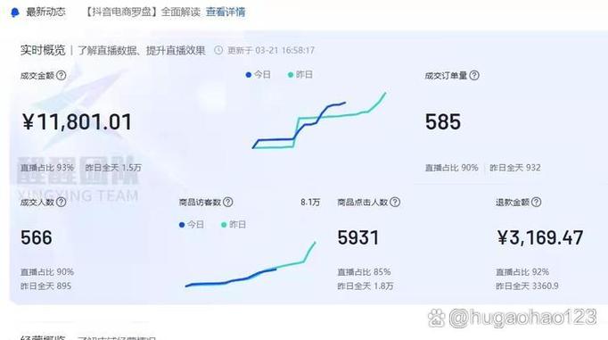 一个人可以开几个抖店图标