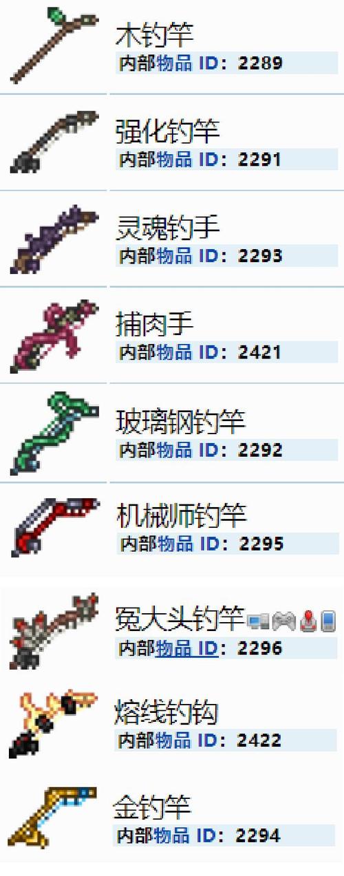 泰拉瑞亚 熔岩图标