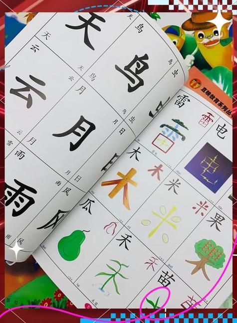 直映认字所有字图标