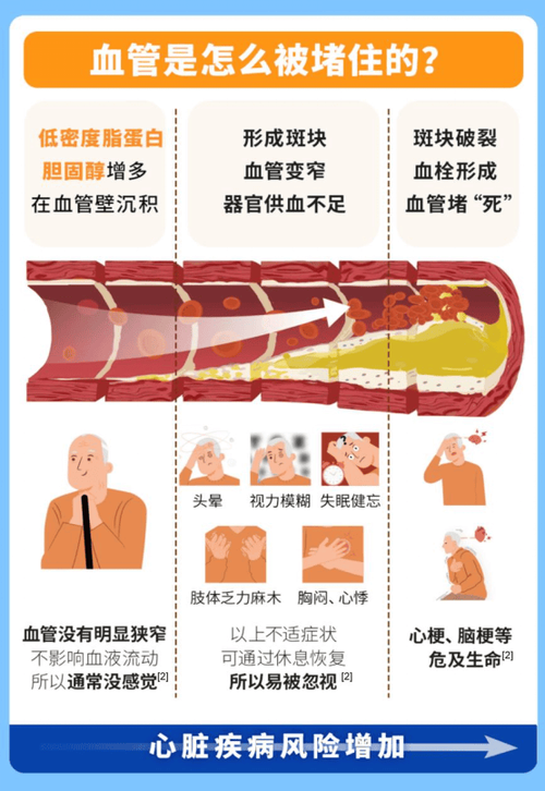 小腿长红色的斑块图片图标