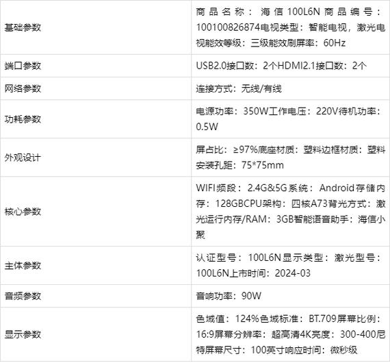 海信激光电视选购指南图标