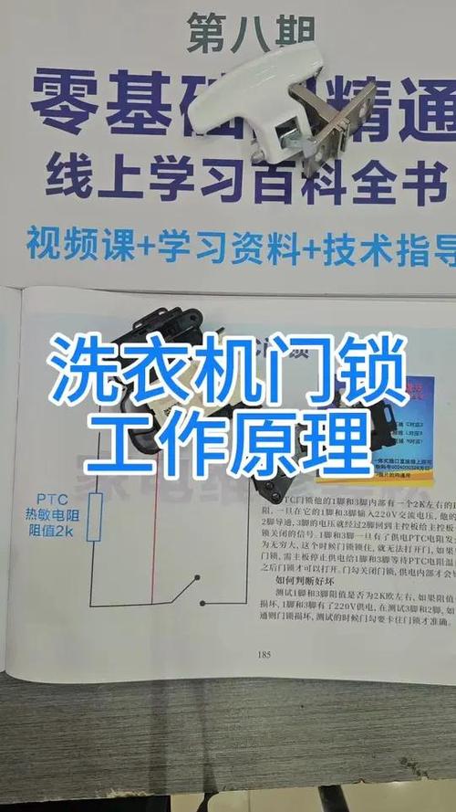 滚筒洗衣机门锁住了图标