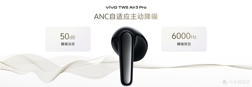 vivo手机降噪在哪设置图标