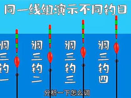 钓鱼看漂游戏手动调漂攻略图标