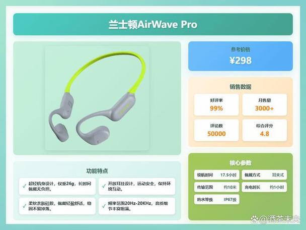 100元耳机寿命一般多久图标