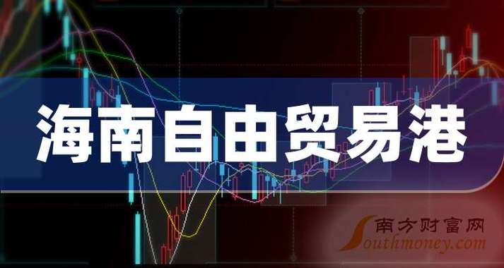 自由交易平台截图