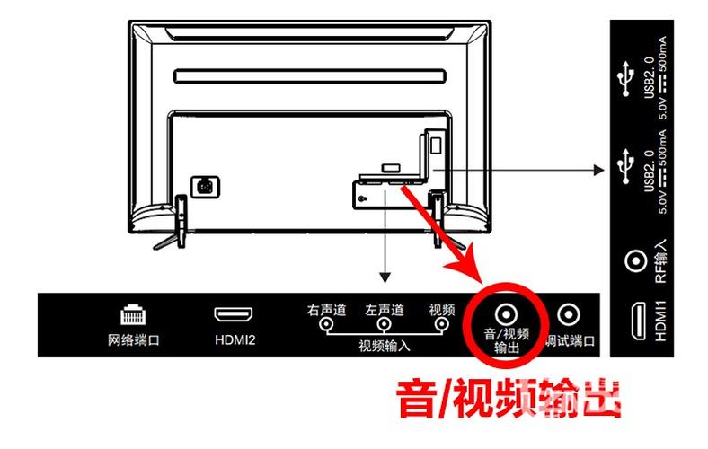 创维电视连接音响教程图标