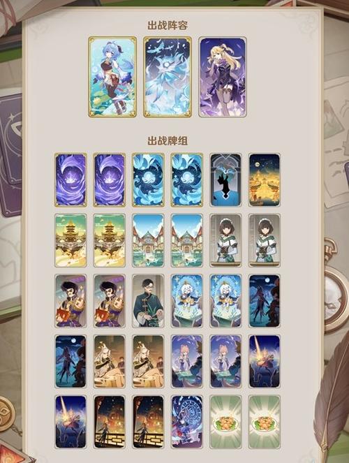 原神召唤流阵容截图