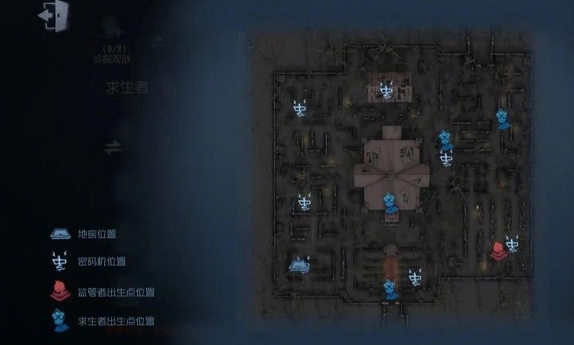 第五人格联合地窖什么时候可以撬开图标