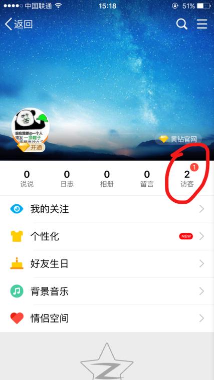 qq空间浏览量和访客数的区别图标