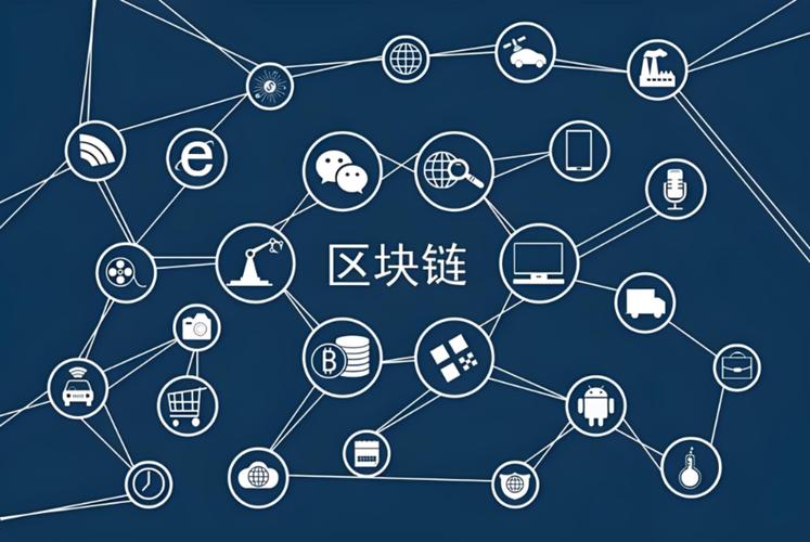 be区块链生态的几大收益截图