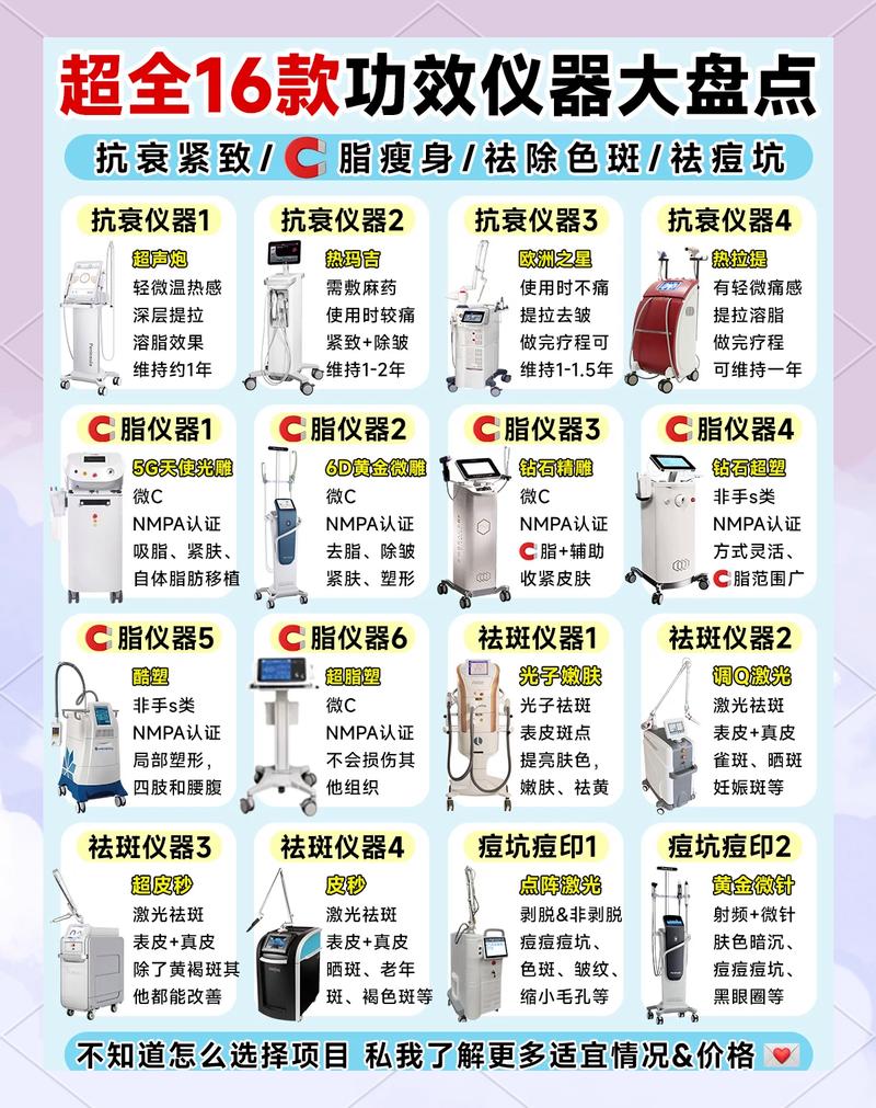 十大美容仪品牌排行榜图标