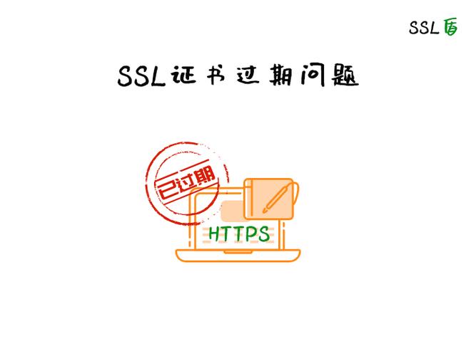 关闭了自动续费还会扣费吗图标