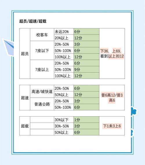 速得分期截图