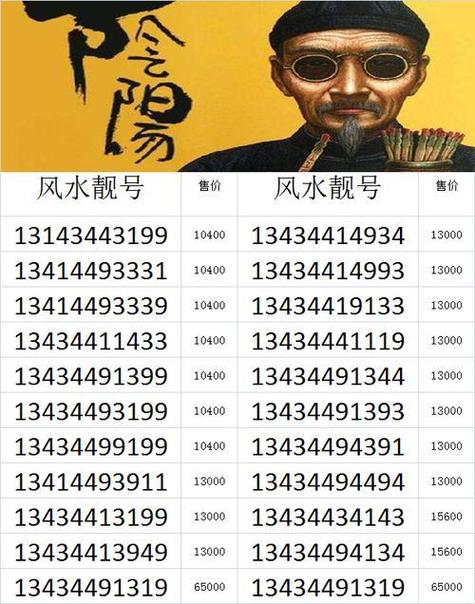 风水手机号码查询图标