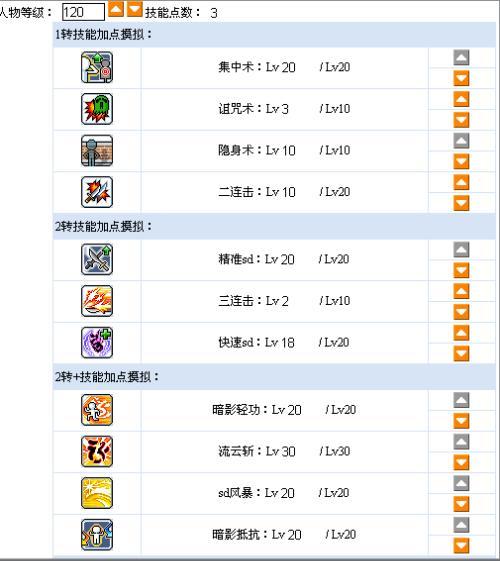 冒险岛双刀属性加点图标