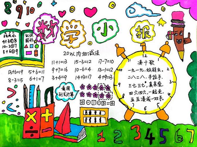 数学手抄报简单又漂亮截图