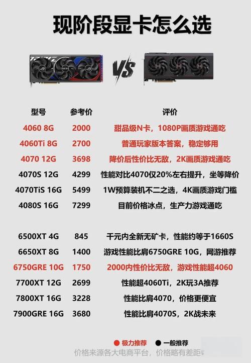魔域电脑配置多少钱图标