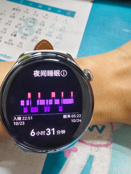 华为watch检测睡眠图标