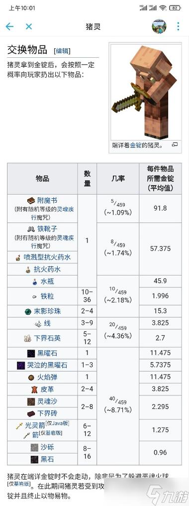 猎人等级怎么升级截图
