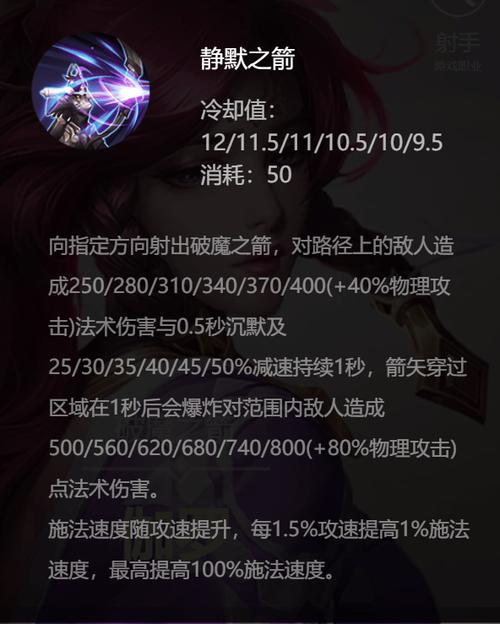 王者荣耀伽罗打法教学图标
