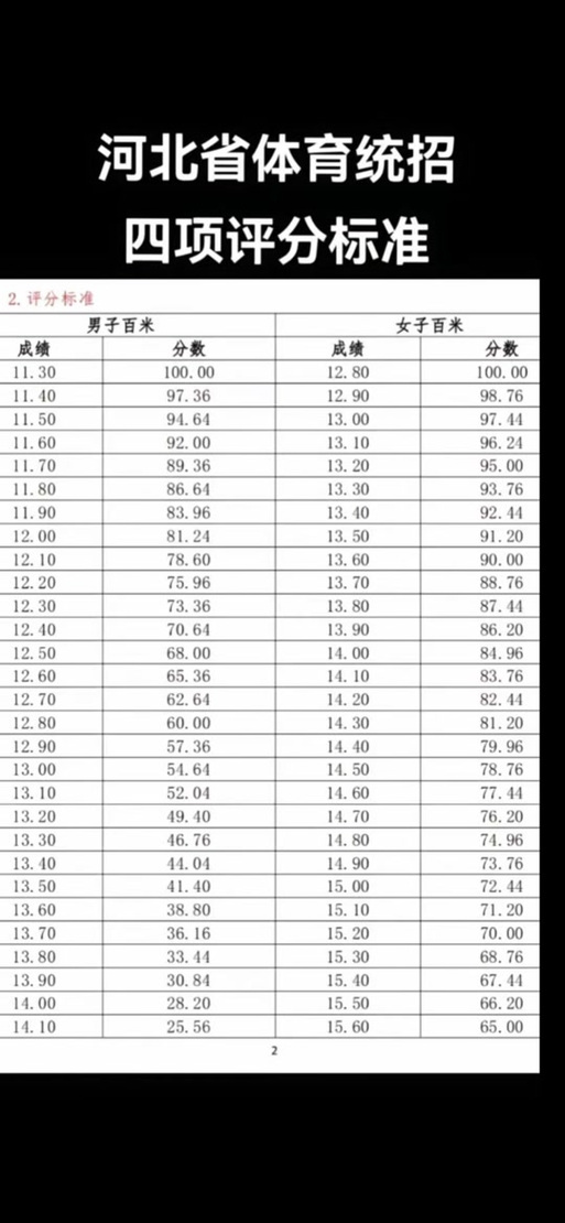 体考算分小程序图标