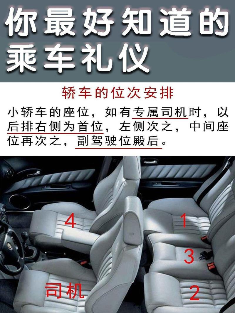 怎么修改乘车码支付方式图标