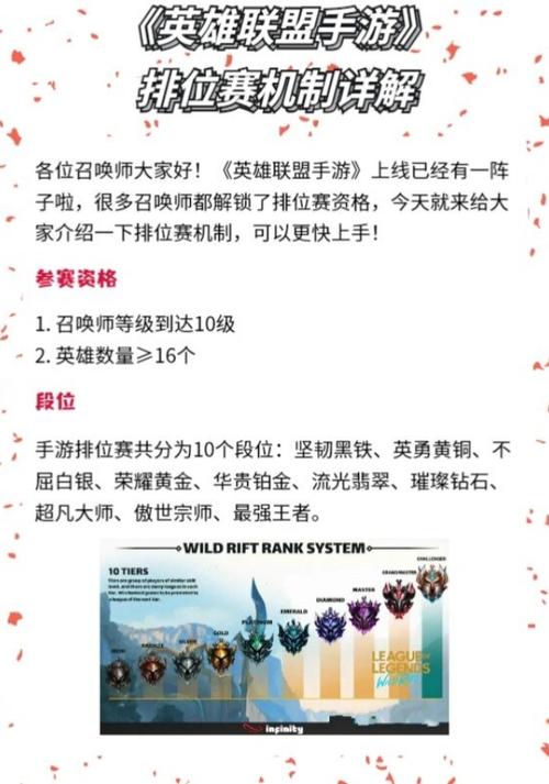 lol2026主动补位加分规则图标