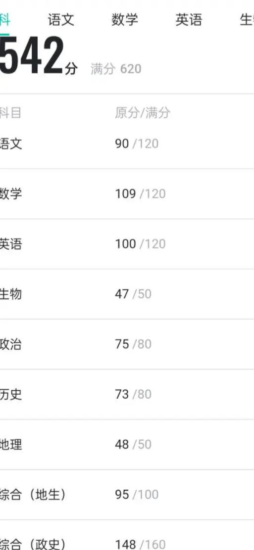 智学网查询成绩图标