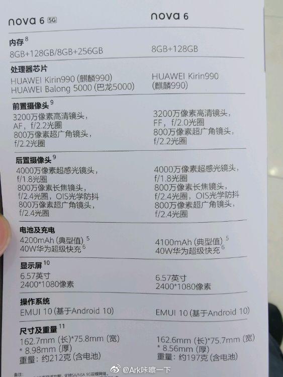 华为nova6相机参数