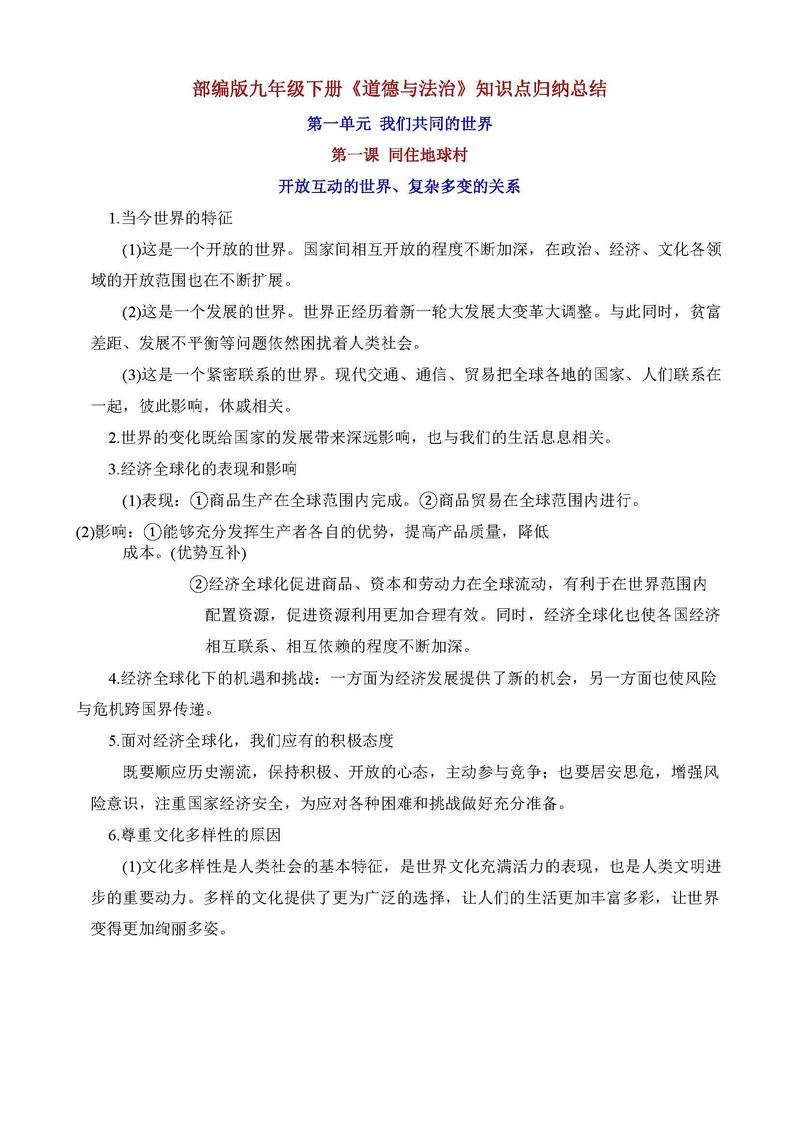 初三政治差的补救措施图标