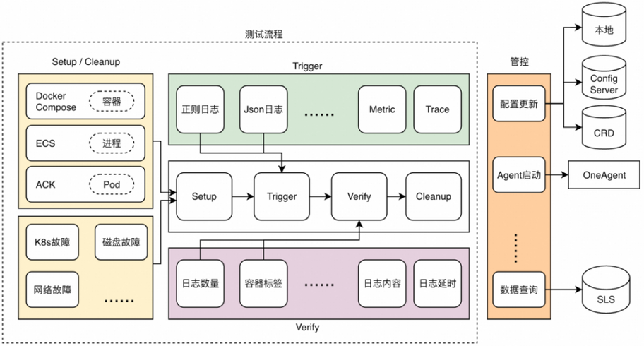 软件安装目录图标