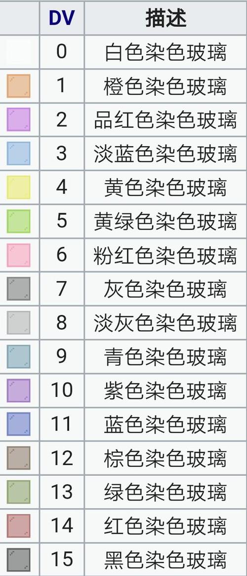 我的世界颜色代码大全图标