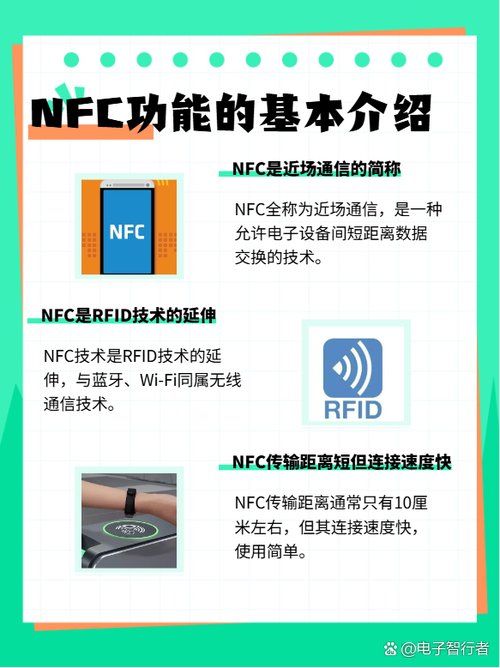 小米手环丢了nfc怎么办图标