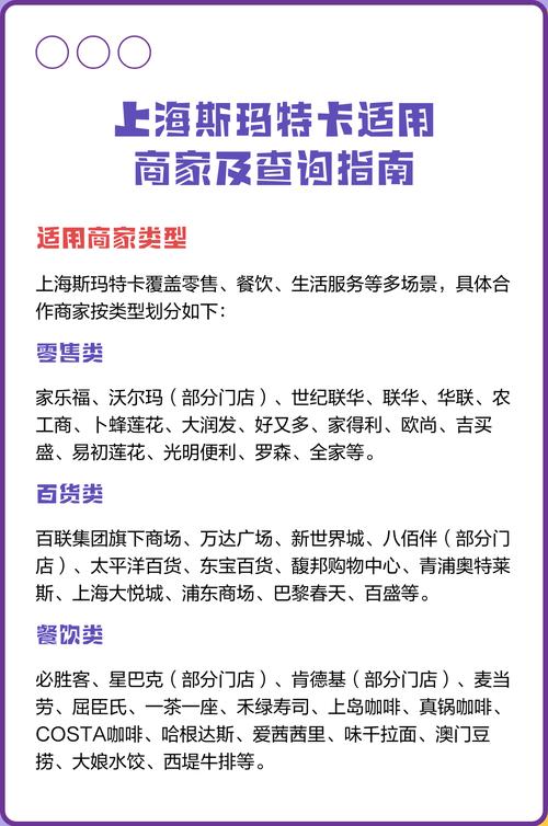 斯玛特卡上海购买地址图标