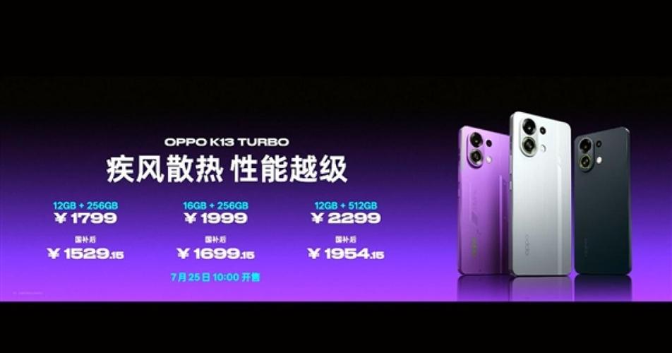 oppok13上市时间及价格图标