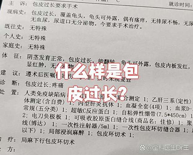 包跟问题的意思是什么图标