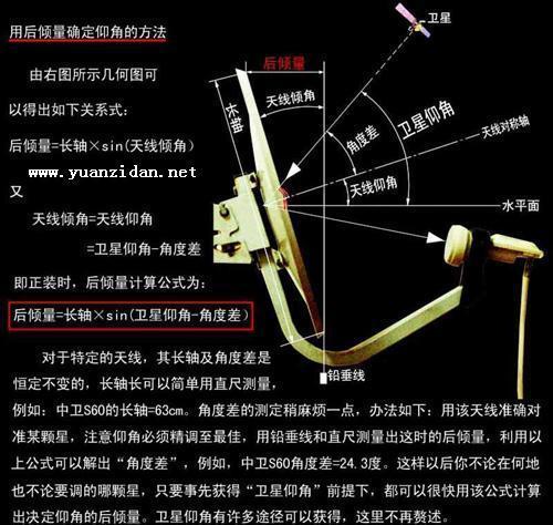 小锅怎样调能收到更多的台图标