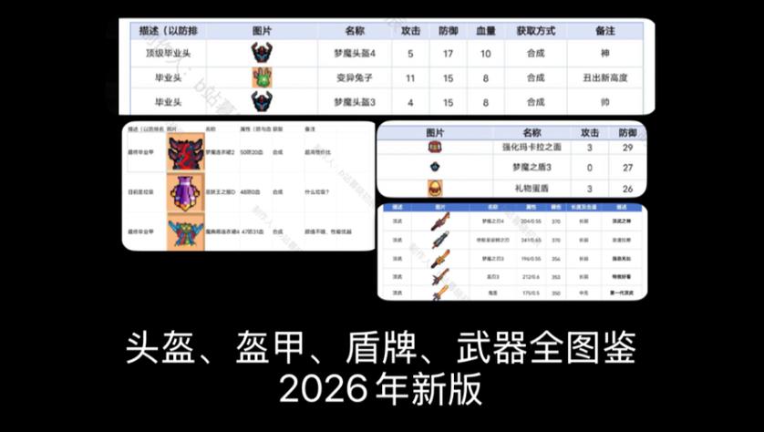 像素生存者2装备代码图标