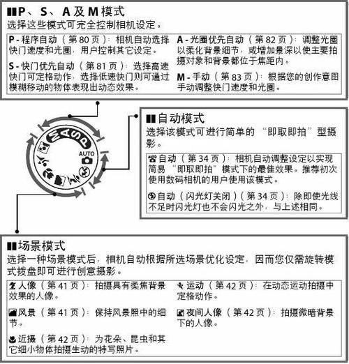 尼康d90相机怎么恢复出厂设置图标
