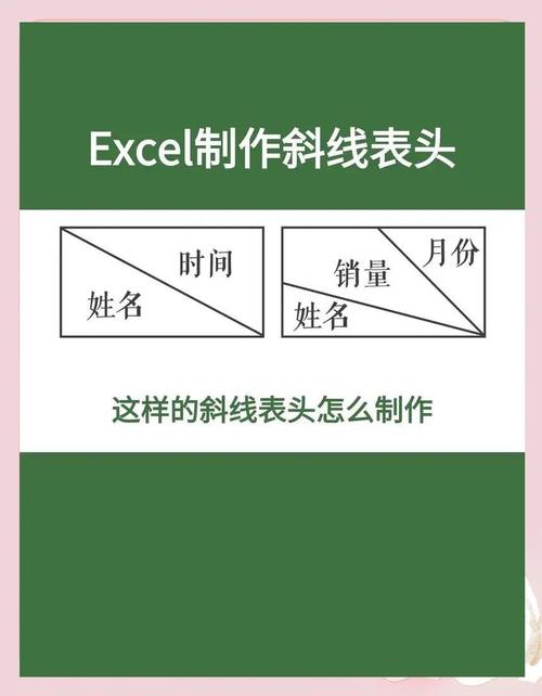 方框斜线里怎么添加文字图标