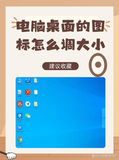 怎么把桌面图标变大图标