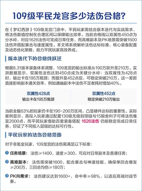 69级平民龙宫刷符效果截图