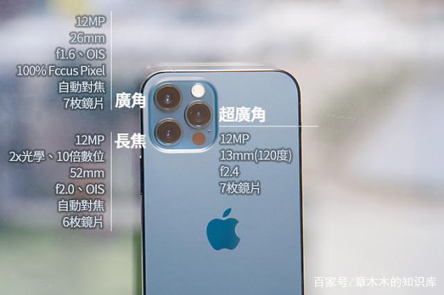 苹果12各个小孔图解图标