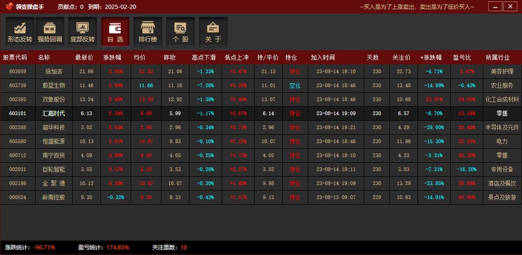 散户量化交易软件图标
